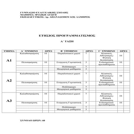 ετησιος προγραμματισμος πειραματικου γυμνασιου | DOC