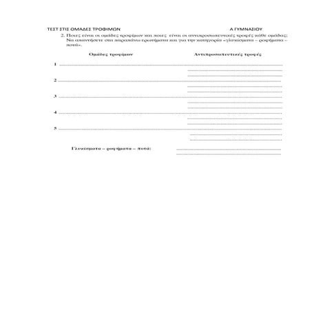 ομαδες τροφιμων τεστ | DOCX