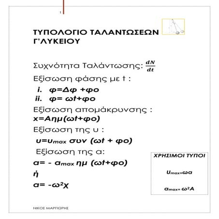 Τυπολογιο Ταλαντωσεων Γ'ΛΥΚΕΙΟΥ | DOCX
