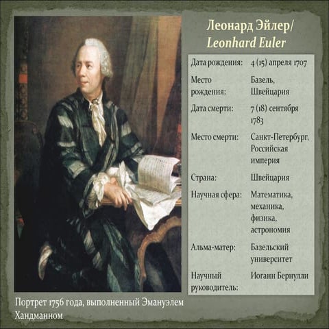 Леонард Эйлер | PPT