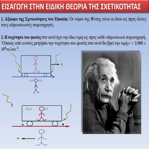 εισαγωγη στην ειδικη θεωρια τησ σχετικοτητασ | PPTX