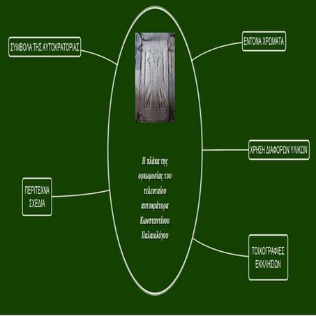 ΕΝΝΟΙΟΛΟΓΙΚΟΙ ΧΑΡΤΕΣ ΤΗΣ ΣΠΑΡΤΗΣ | DOC