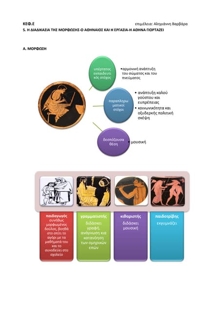 ιι.Πολιτισμική Αναγέννηση | PDF