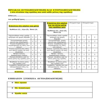 εντυπα αξιολογησης ετεροαξιολογησης | DOC