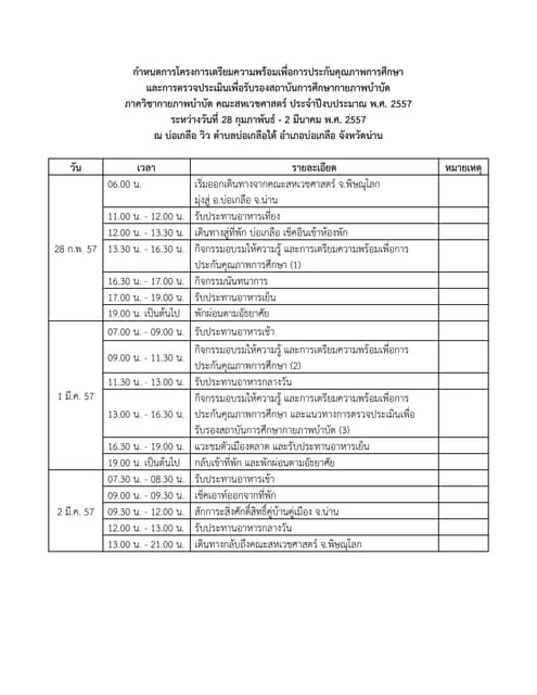 Java script errors by karan chanana | PDF