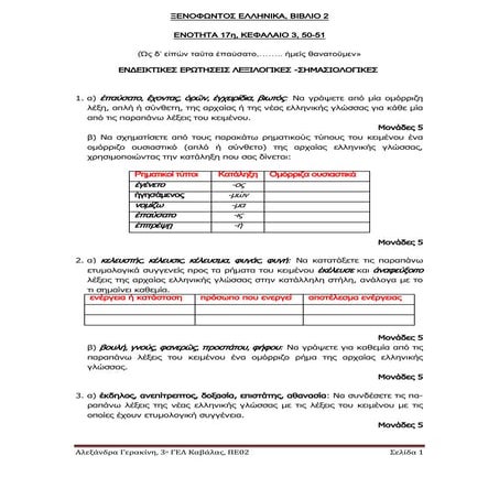 2η ενότητα Γλώσσας Β΄ Γυμνασίου, Τα είδη των συνθέτων (μάθημα 5) | PDF