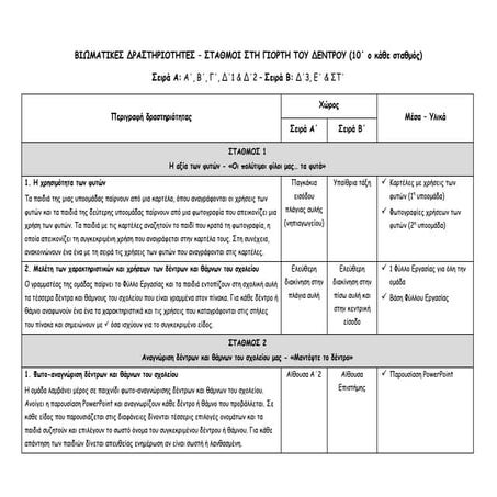 Βιωματικές Δραστηριότητες στη Γιορτή του Δέντρου | PDF