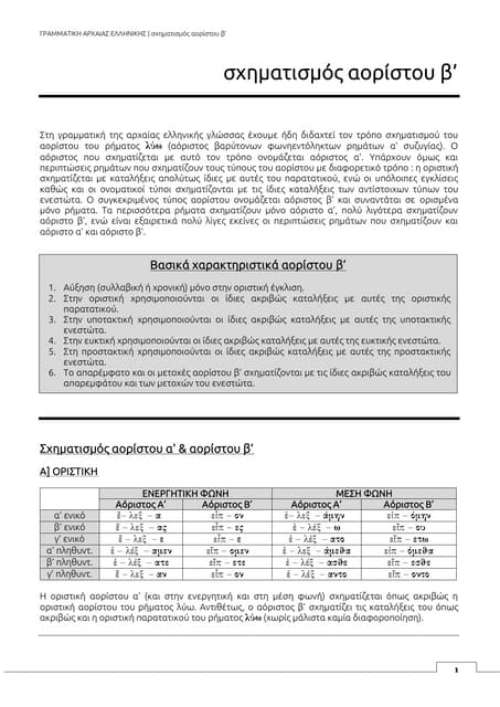 Σχηματισμός ρημάτων της λατινικής γλώσσας | PDF