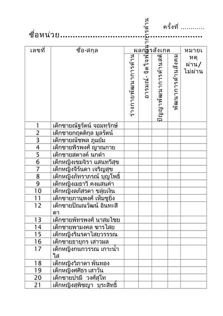 ตารางเรียน12556ประถม | PPT