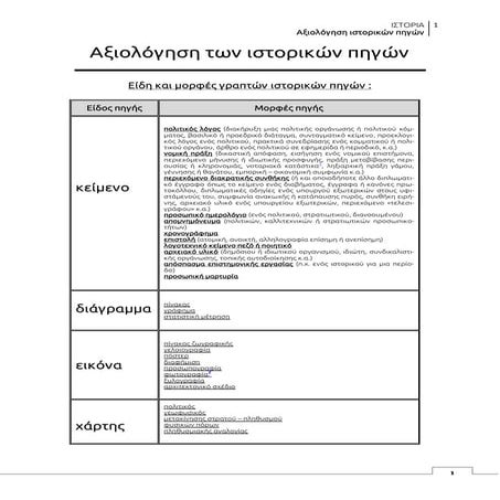 αξιολόγηση ιστορικών πηγών | PDF