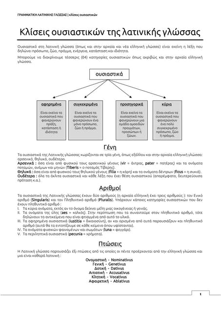 Σχηματισμός ρημάτων της λατινικής γλώσσας | PDF