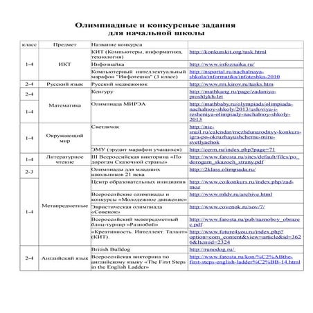 олимпиадные и конкурсные задания Odt