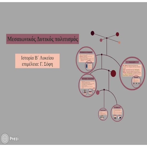 ΜΕΣΑΙΩΝΙΚΟΣ ΔΥΤΙΚΟΣ ΠΟΛΙΤΙΣΜΟΣ | PDF