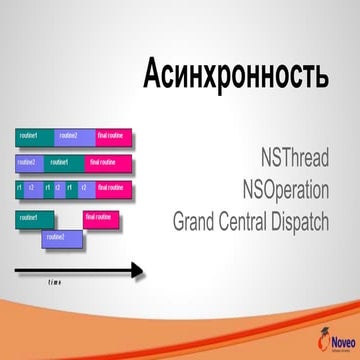iOS-07_2 Multithreading | PDF