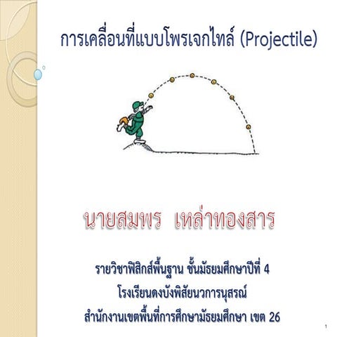 Projectile Motion | PDF
