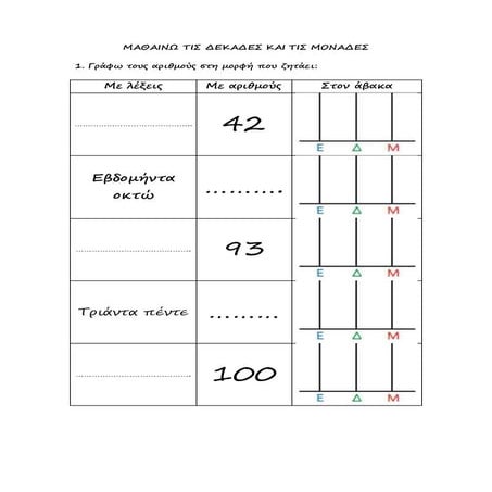ΜΑΘΗΜΑΤΙΚΑ Β ΤΑΞΗ : 2. ΦΤΙΑΧΝΩ ΑΡΙΘΜΟΥΣ ΜΕΧΡΙ ΤΟ 100 ΚΑΙ ΤΟΥΣ ΣΥΓΚΡΙΝΩ ...