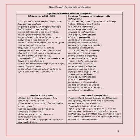 τα φύλα στη λογοτεχνία | DOCX