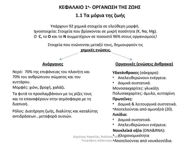Μάθημα: Βιολογία. Β' Λυκείου. 1ο Κεφ.-Σημειώσεις σχολικού βιβλίου | PPTX