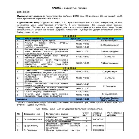 гар ба цахилгаан багажаар ажиллах үеийн аюулгүй ажиллагааны