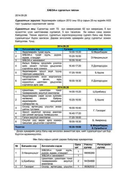 гар ба цахилгаан багажаар ажиллах үеийн аюулгүй ажиллагааны