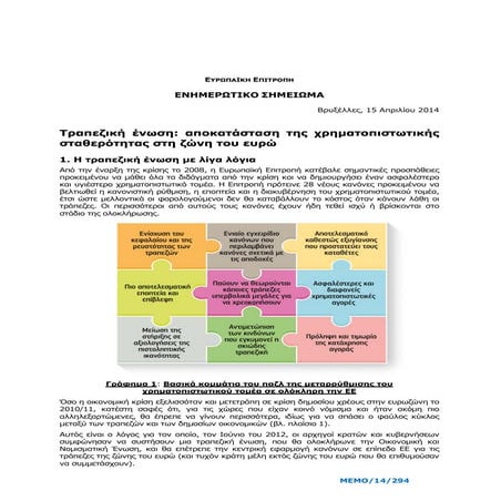 Οι Συμφωνίες της Βασιλείας | PPTX