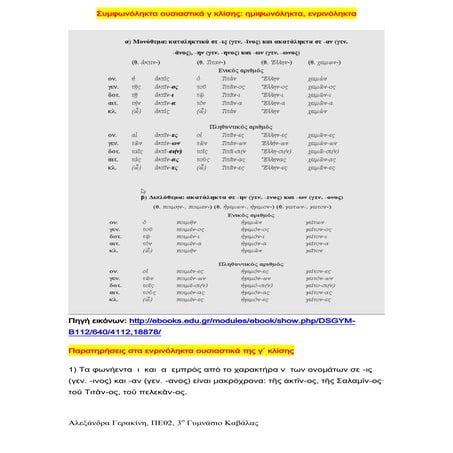 Ασκησεις στα ενρινοληκτα ουσιαστικα γ κλισης | PDF