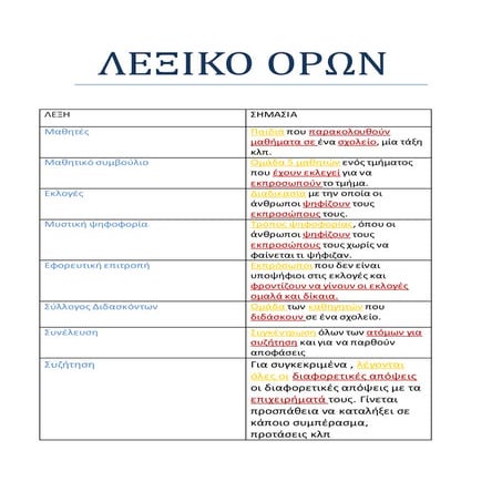 Μαθητικές Κοινότητες - Κανονισμός | PDF
