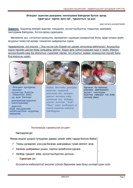 Журнал хөтлөх заавар - 2020.04.03 Боловсролын хүрээлэн | PDF