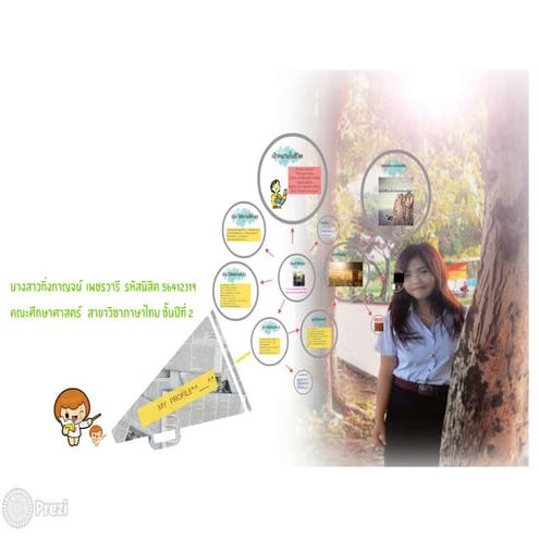 นางสาวกิ่งกาญจน์ เพชรวารี | PPT