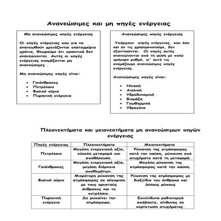 Aνανεώσιμες και μη πηγές ενέργειας | DOC