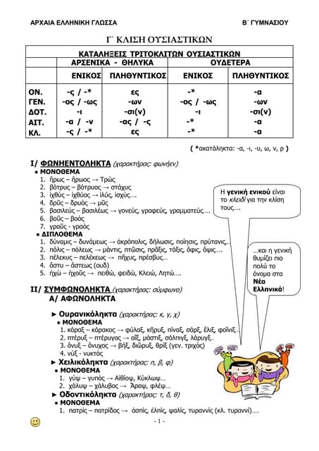 συνδετικες – διαρθρωτικες λεξεις και εκφρασεις για τη συνδεση προτασεων ...