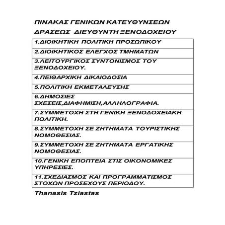 αίτηση συμμετοχής | DOC