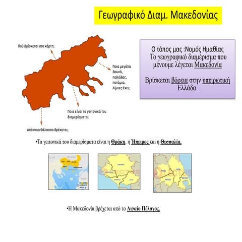 ο τόπος μας | PPTX