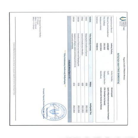 μεταπτυχιακο αναλυτ βαθμολογια | PDF