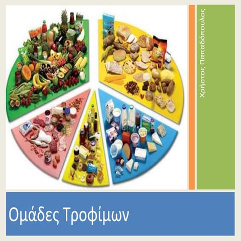 ομάδες τροφίμων | PPTX