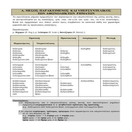 απαρέμφατο_θεωρία και ασκήσεις.docx