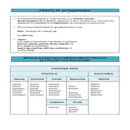 ρηματα σε μι -θεωρια | DOCX