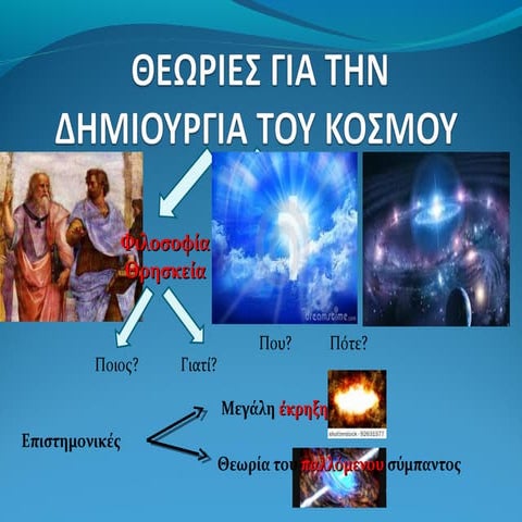 θεωρίες για την δημιουργία του κόσμου-εργασία μαθητών | PPS