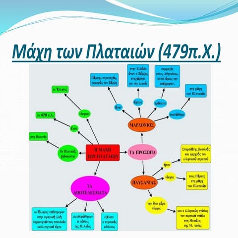 10. Η τέχνη της Αρχαϊκής Εποχής | PPTX