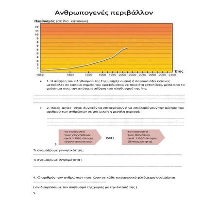 ανθρωπογενές περιβάλλον | DOCX