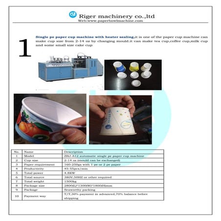 paper cup forming machine supplier,we would like to make better ...