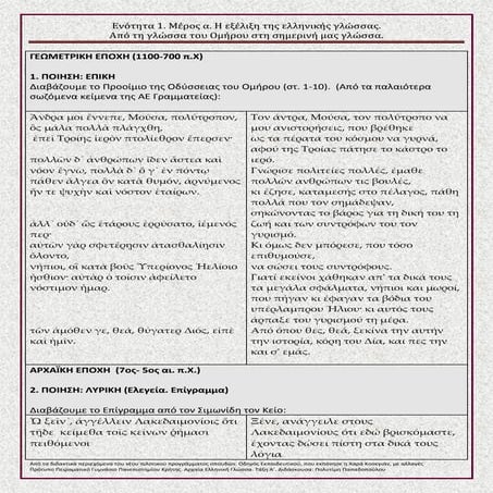 Αρχαία Α , ενότητα 4 | PDF