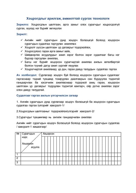 эсээ бичих зөвлөмж Pdf