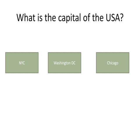 The USA presentation | PPT