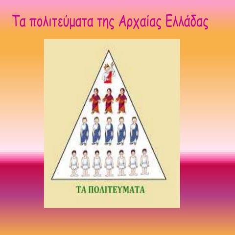 τα πολιτεύματα της αρχαίας ελλάδας | PPTX