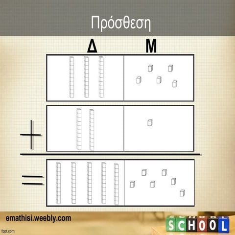 Κάθετη πρόσθεση και αφαίρεση | PPT