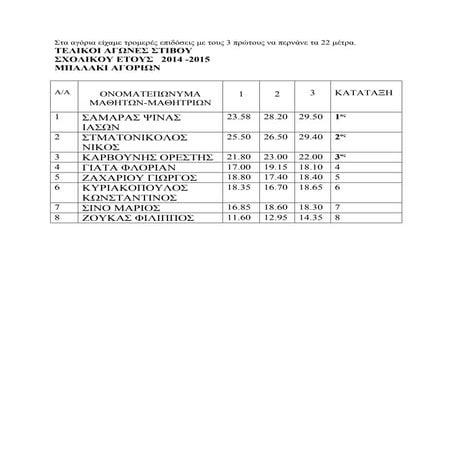 βραβευσεις 2012 | DOC