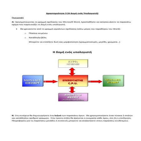 ασφάλεια διαδικτύου | PPT