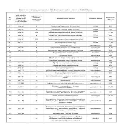 Перелік платних послуг Doc