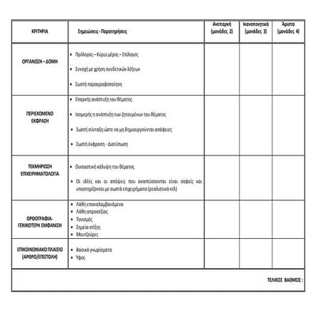 ετερο αξιολογηση (στην έκθεση) | DOCX
